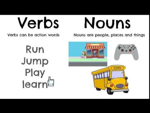 K-2 Verbs Lesson 5: Grammar/ Inflectional Endings: Adding -er to verbs ...