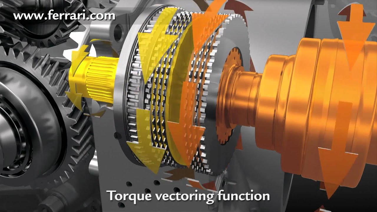 Ferrari FF 4WD System Explained - Animation - YouTube