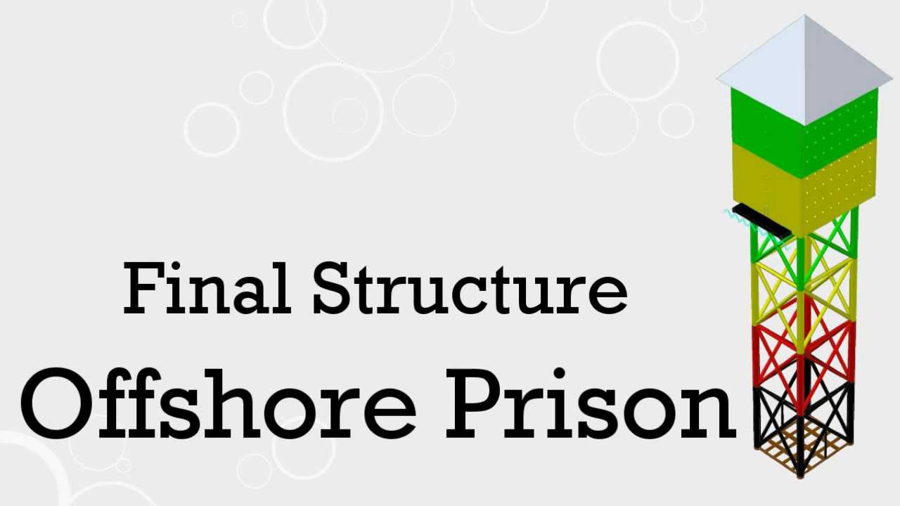 Simple Montage using Power Director (Offshore Prison).wmv - YouTube