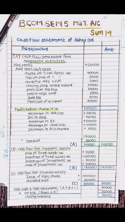 MGT ACCOUNT BCOM SEM 5 CASH FLOW STATEMENT SUM NUMBER 14 #cashflowstatement #mgtAccount - YouTube