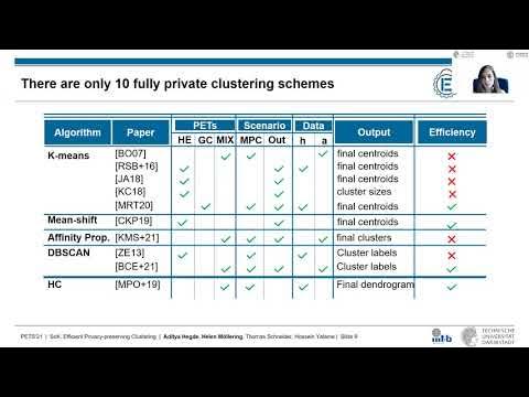[3B] SoK: Efficient Privacy-preserving Clustering - YouTube