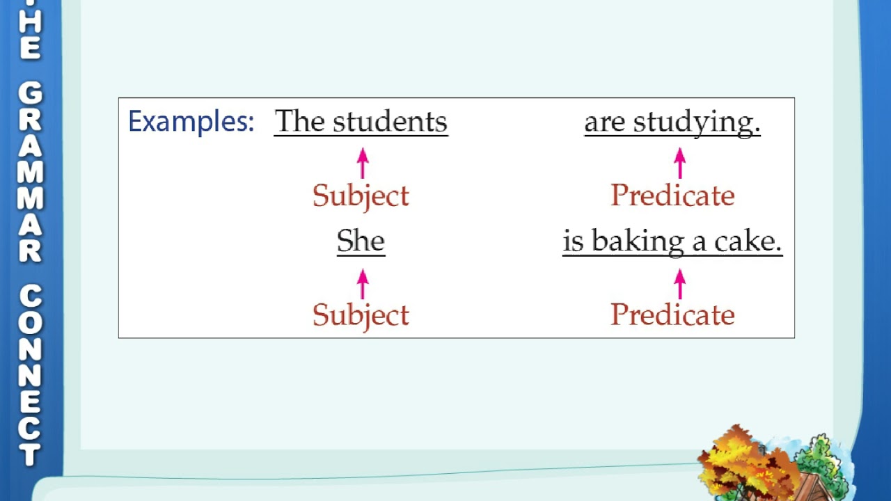 Subject and Predicate | Order of the Subject and the Predicate ...