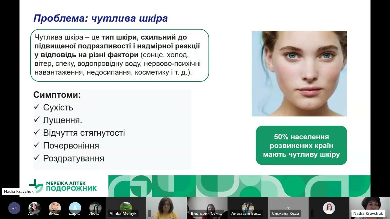 Косметика Мусвітал - YouTube