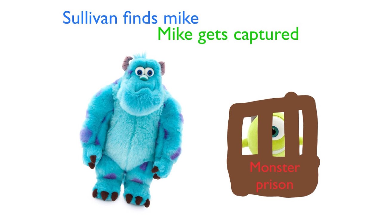 SAM movie. Sullivan finds Mike part 3 - YouTube