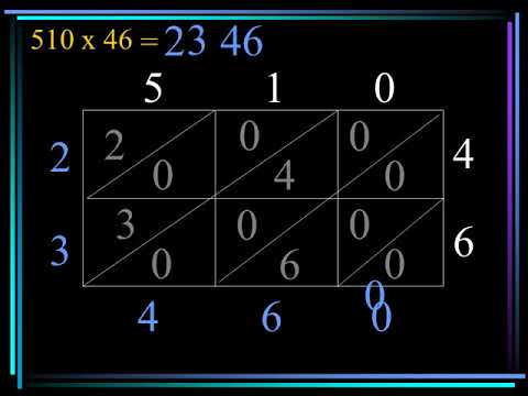 4,carpma kolay VİDEO