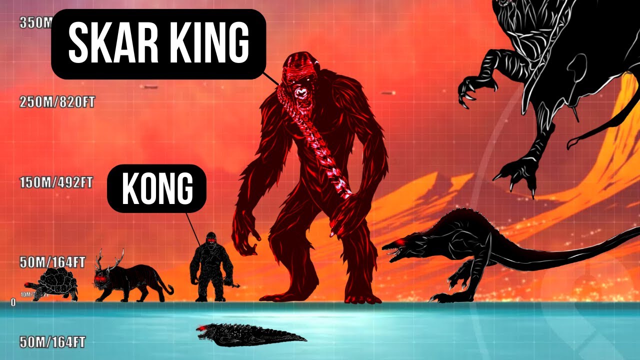 Scar King vs Skull Island Creatures Size Comparison - YouTube