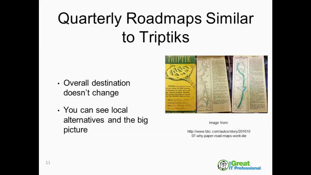 Agile and Lean Roadmapping - YouTube