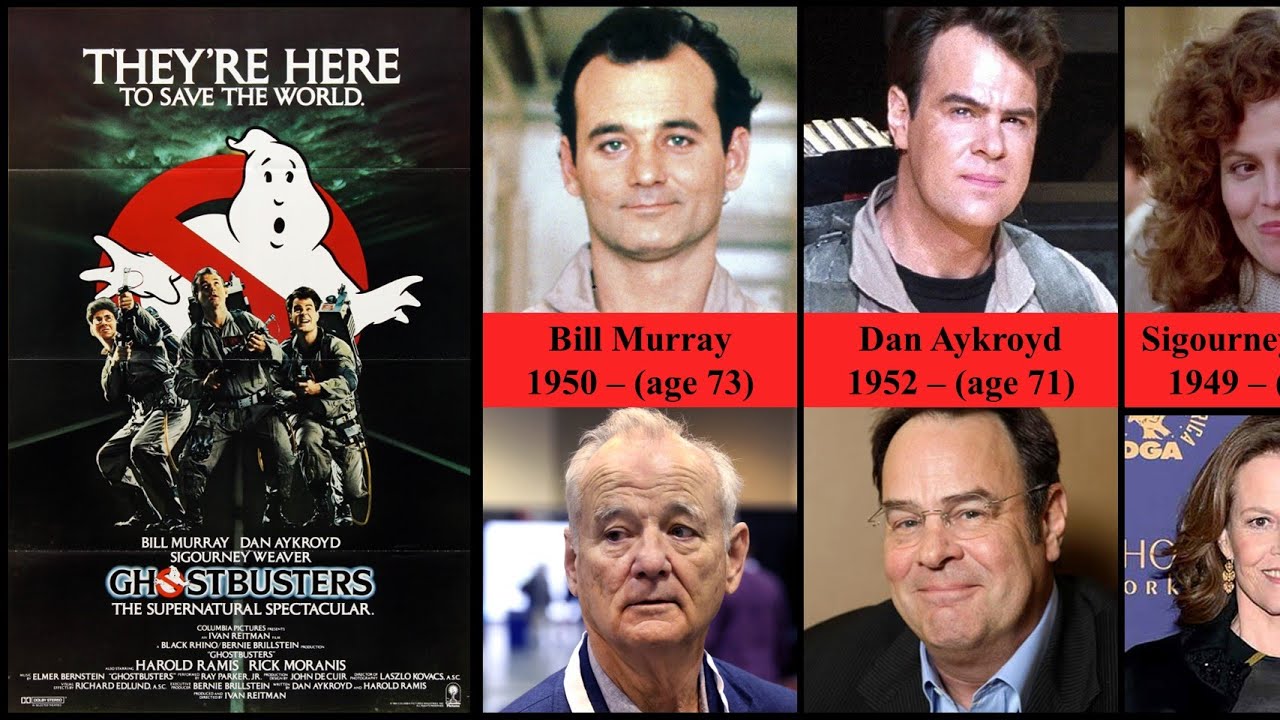 Ghostbusters Cast (1984) | Then and Now - YouTube