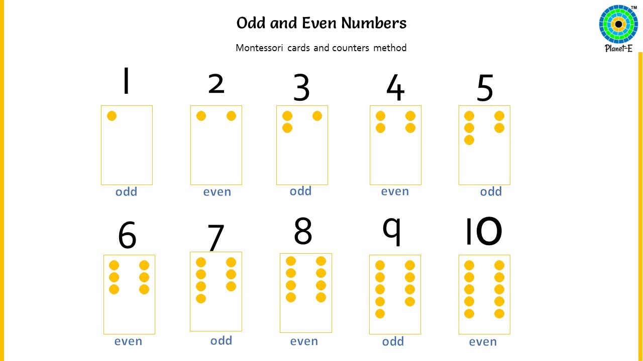 How To Teach maths Odd Even Number Concept To Kids Using Montessori how-to-teach-maths-odd-even-number-concept-to-kids-using-montessori