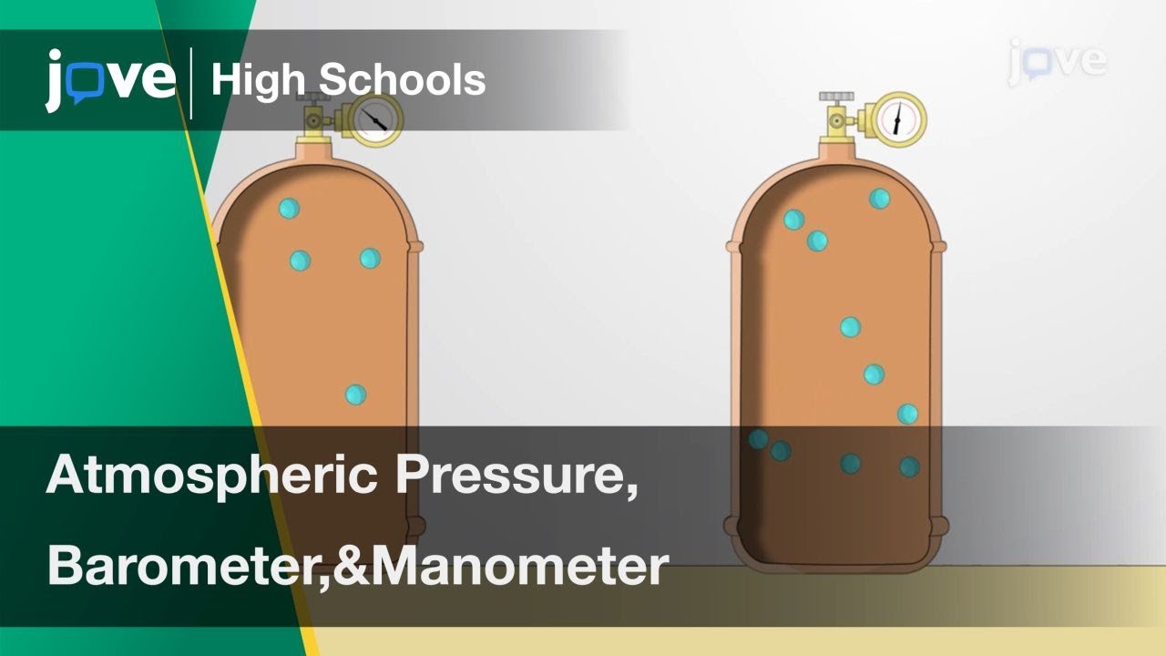 Atmospheric Pressure, Barometer,&Manometer | Chem | Video Textbooks ...