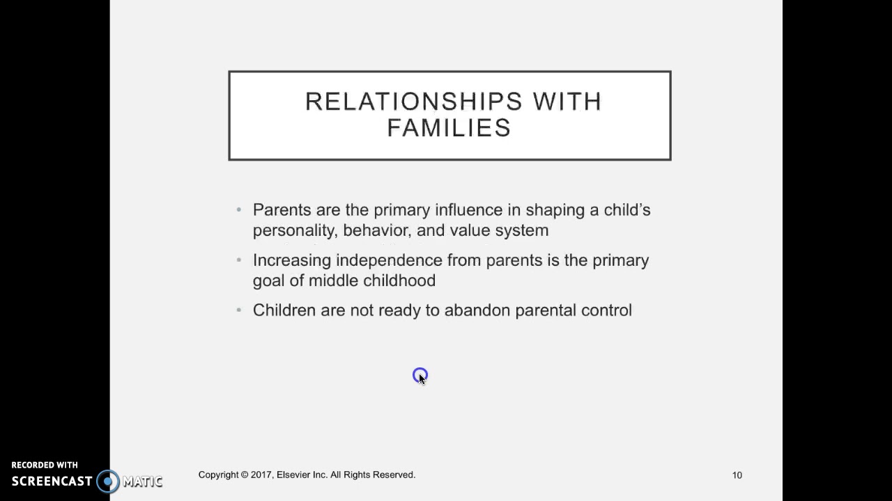 Health Promotion Of The School Age Child YouTube health-promotion-of-the-school-age-child-youtube