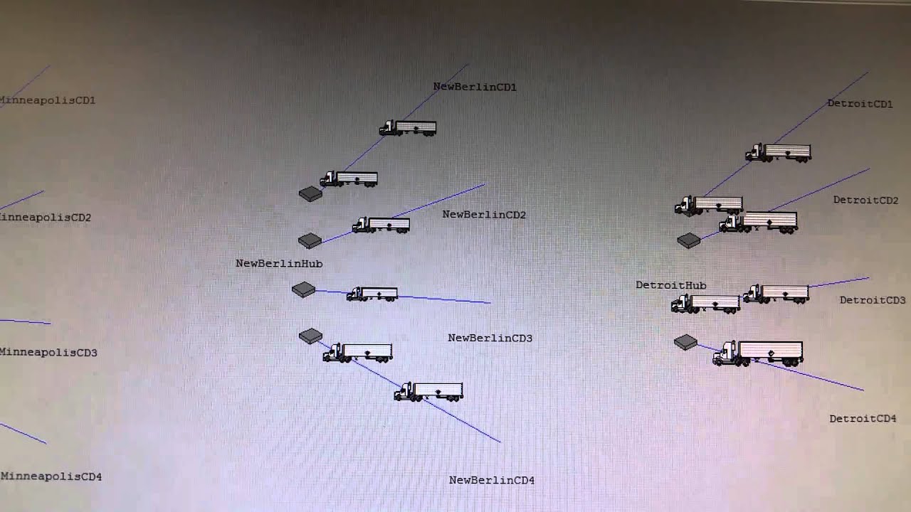 ProModel Simulation Sample - YouTube