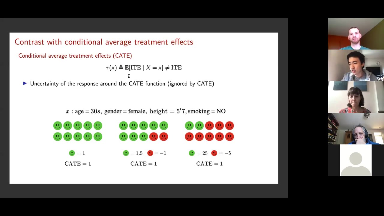 Conformal Inference of Counterfactuals and Individual Treatment Effects ...