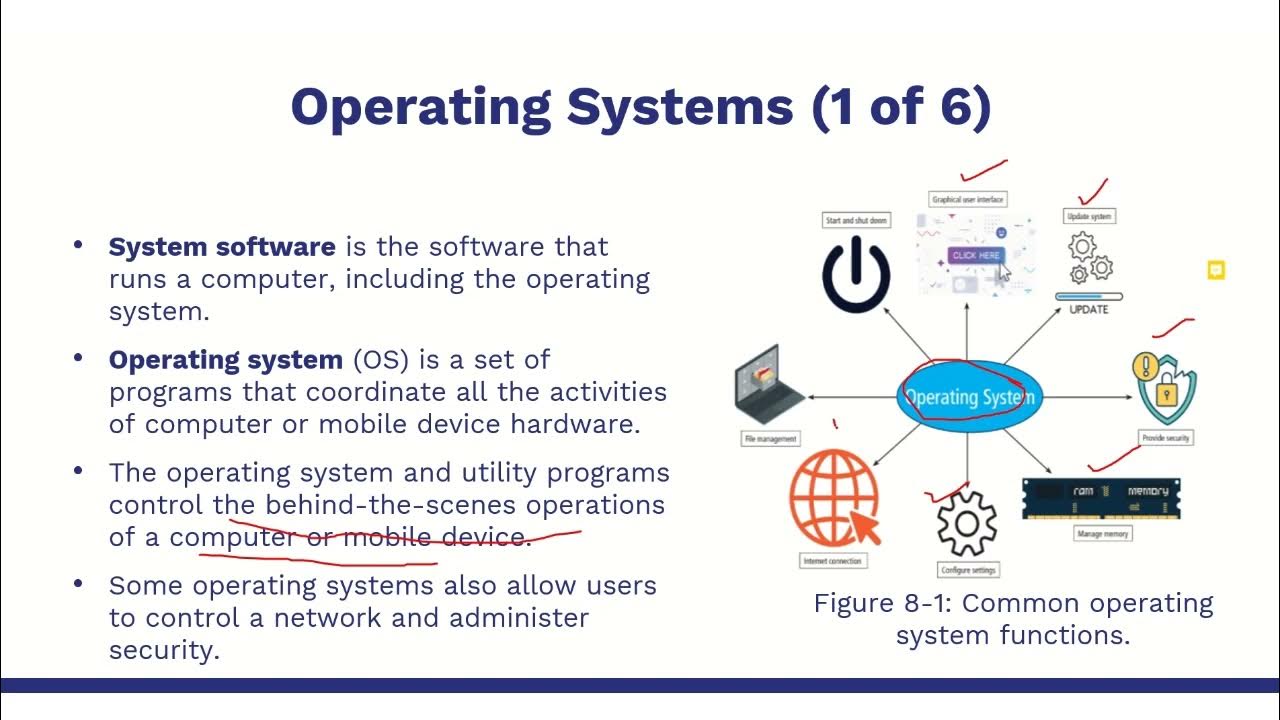CIS101: Operating Systems - Part 1 - YouTube