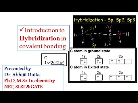 SP3 hybridization in Alkane (single bonded compounds) - YouTube