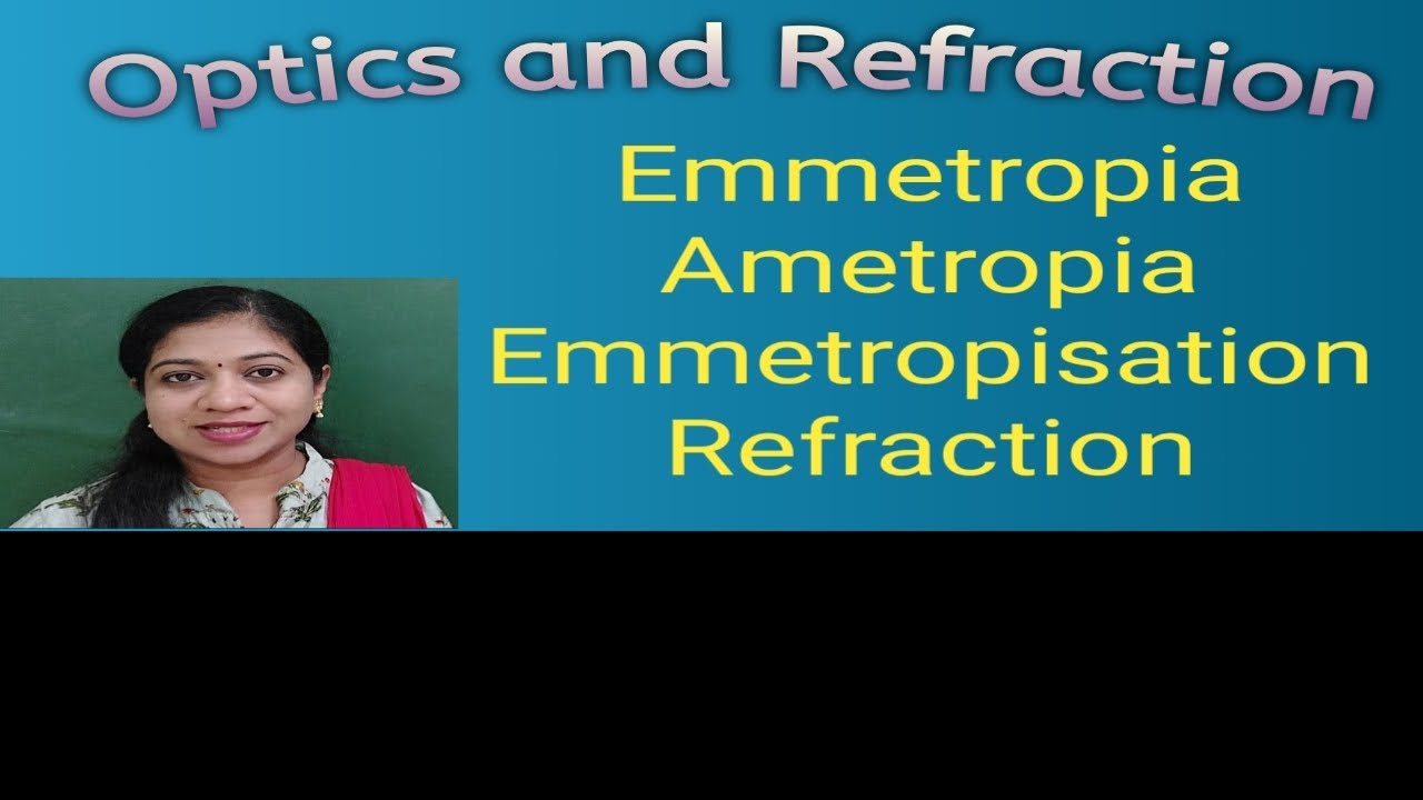 Optics and Refraction -- Emmetropia,Ametropia, Emmetropisation ...