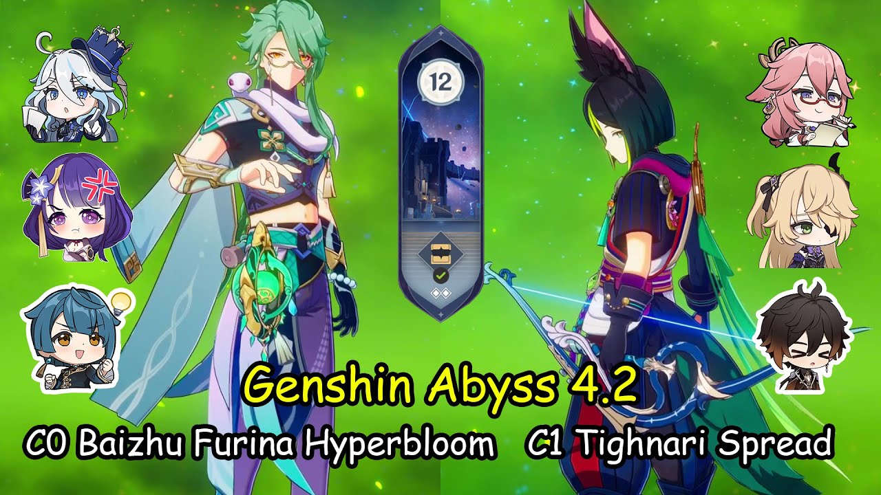 C0 Baizhu Furina Hyperbloom & C1 Tighnari Spread | Genshin Impact Abyss ...