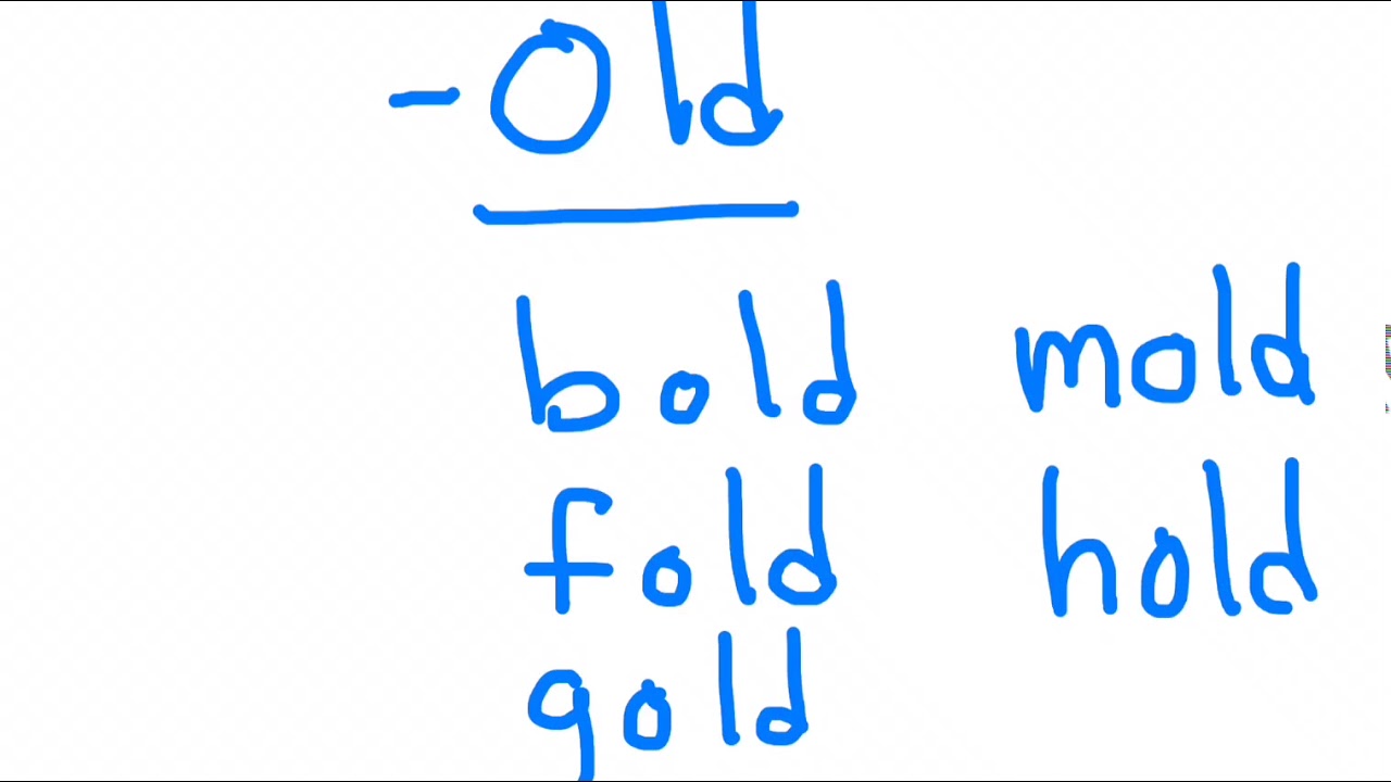 Kind Old Words YouTube kind-old-words-youtube