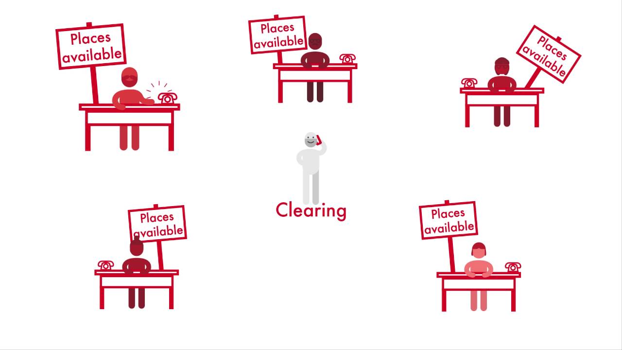 The UCAS Application Process - 'You've got your results; now what ...