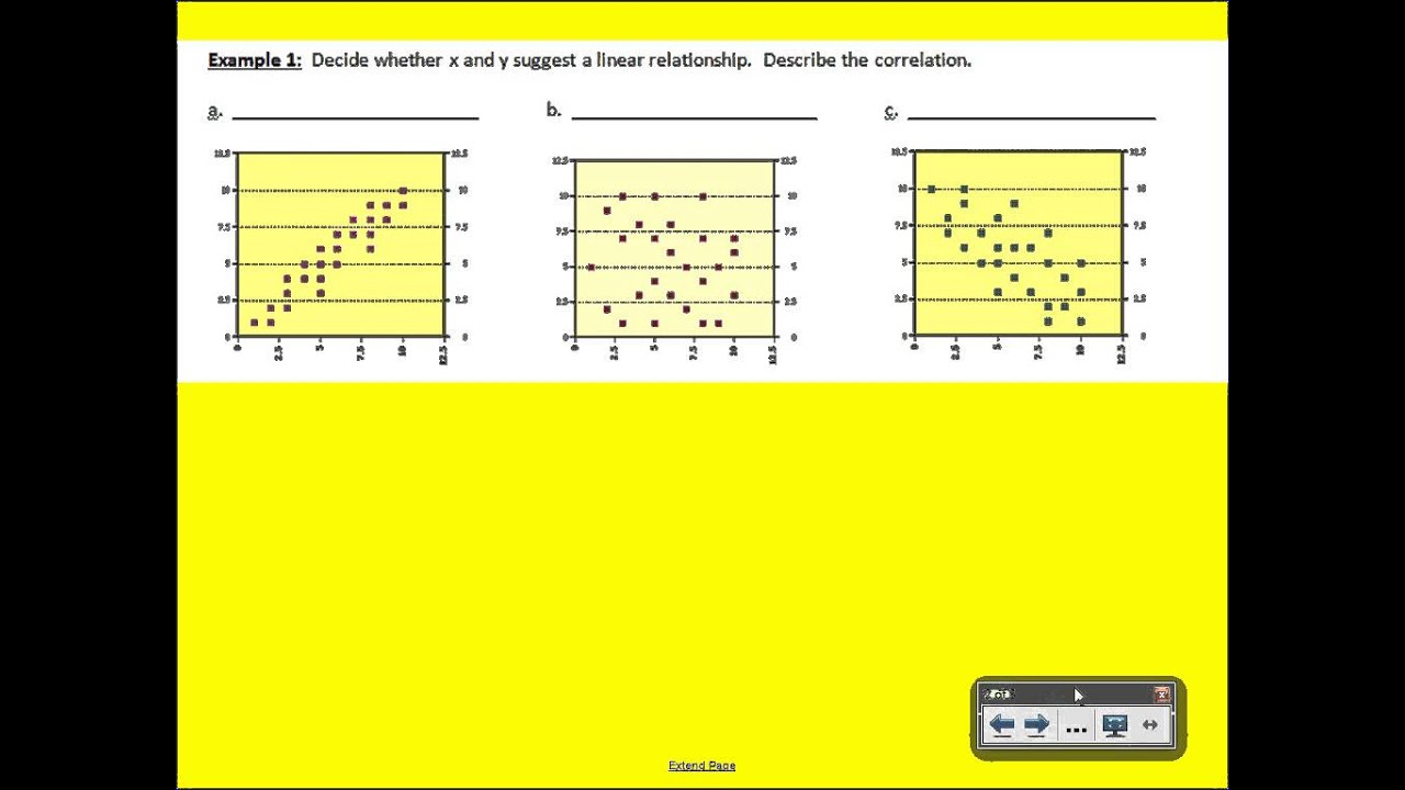 Scatter Plots & Line of Best Fit - YouTube