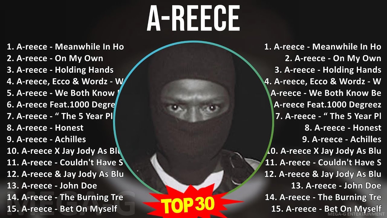 A - R e e c e MIX Best Songs, Greatest Hits ~ - YouTube
