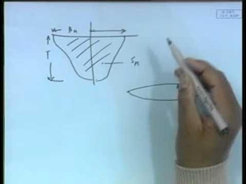 Mod-01 Lec-06 Uncoupled Heave,Pitch and Roll - II - YouTube