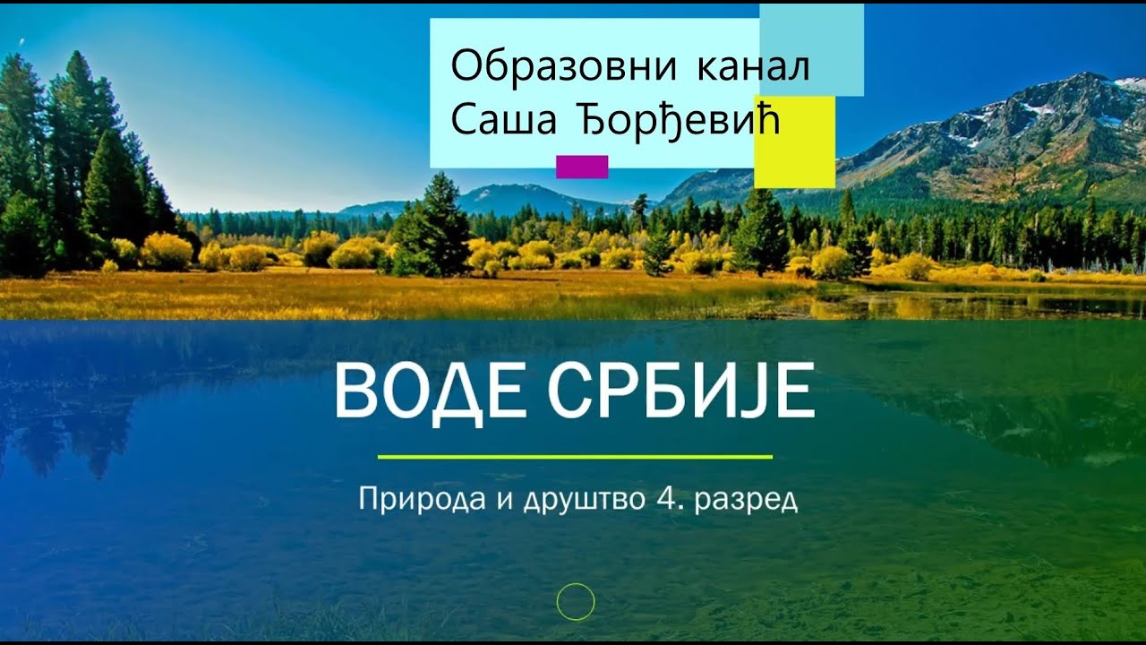 Vode Srbije - YouTube