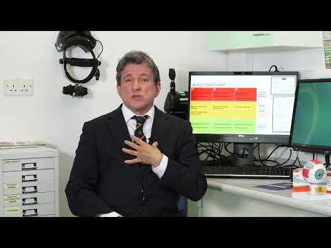 Glaucoma: general side effects of eye drops