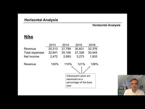 Horizontal Analysis - YouTube