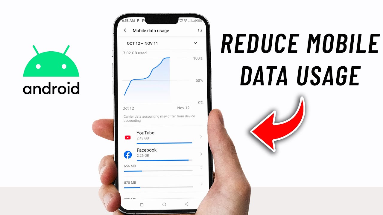 How To Enable Data Saver And Reduce Mobile Data Usage On Android Phone