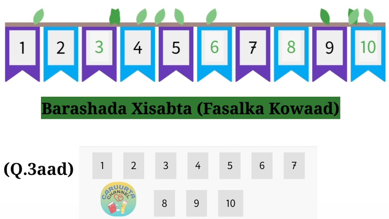 Barashada Xisabta (Fasalka1AAD) Casharka 3aad: 2022 - YouTube