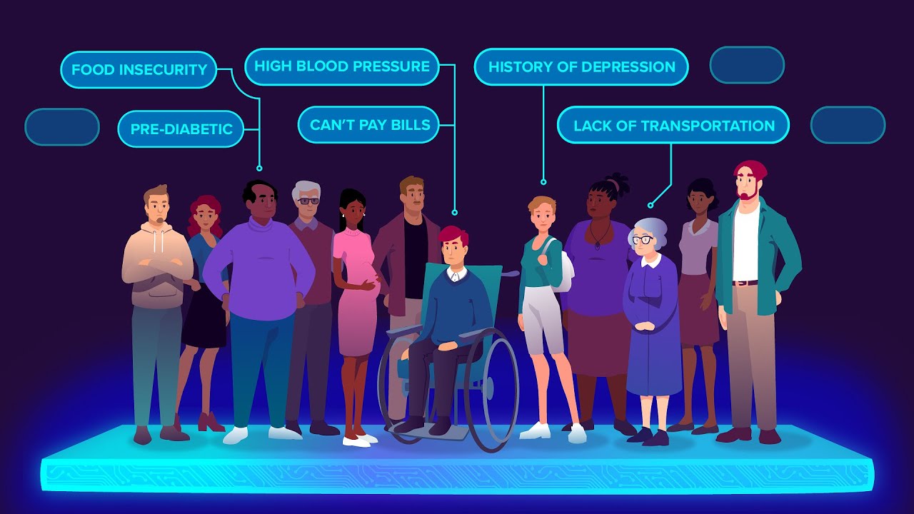 Alvee Health Equity + SDOH Platform - YouTube