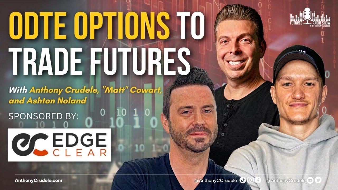 How Traders Are Using 0DTE Options to Trade Futures Now - YouTube
