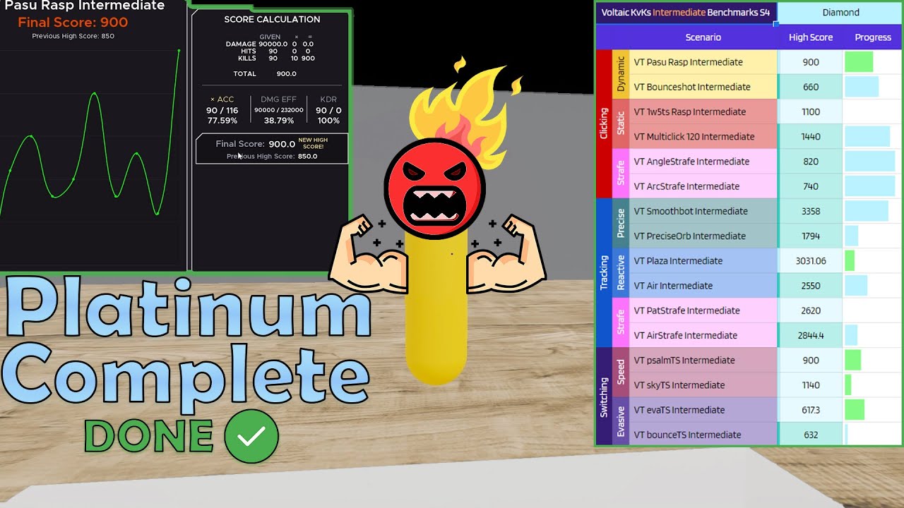 Voltaic Aim Journey: The 3 Steps I Took to Get Over My Plateau and Get Platinum Complete - YouTube