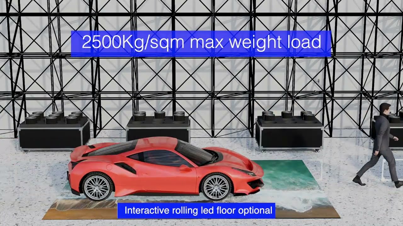 Various Applications of Rolling Floor-Scenico - YouTube