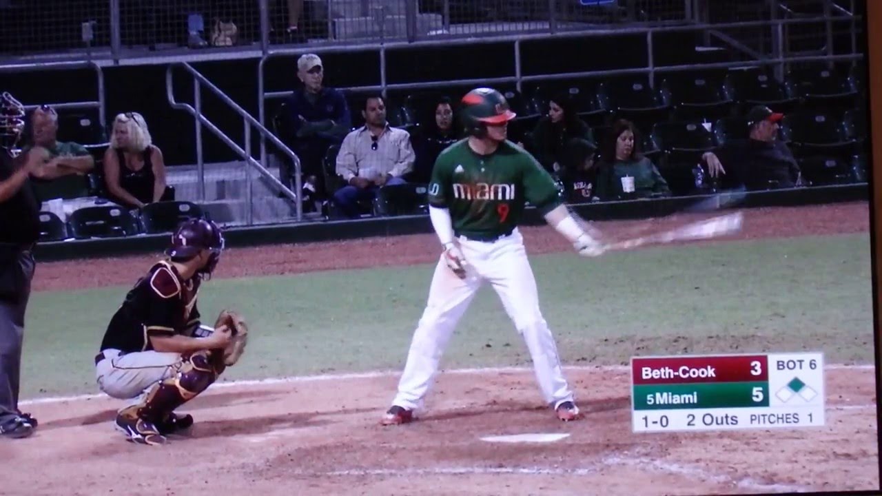 Tyler Krull Pitches at University of Miami 3-23-16 Finishing the 6th ...