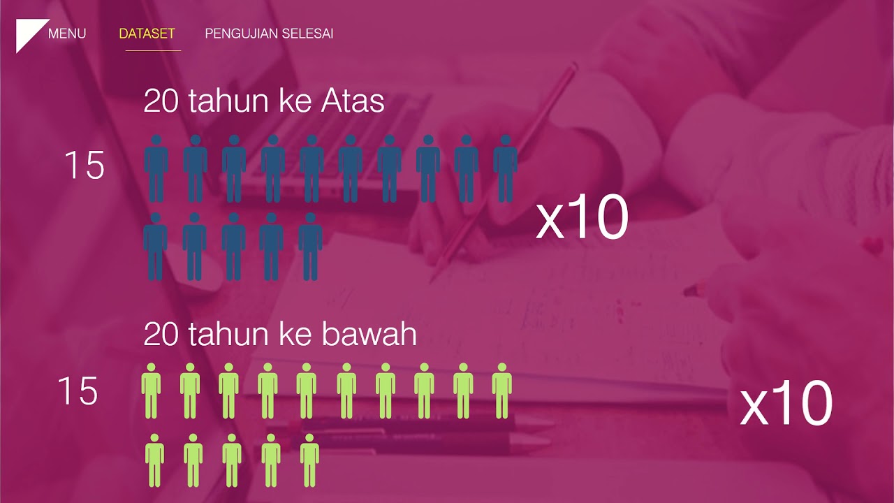 PENGENALAN POLA TULISAN TANGAN AKSARA ARAB MENGGUNAKAN METODE CONVOLUTION NEURAL NETWORK - YouTube