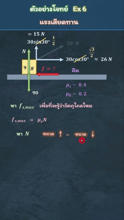 Ex6 | แรงเสียดทานมีค่าเท่าไร ทำให้ดูทีละขั้น Step by Step #ฟิสิกส์ #นิวตัน #แรงเสียดทาน - YouTube