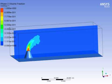 Ansys Simulation - Plume - YouTube