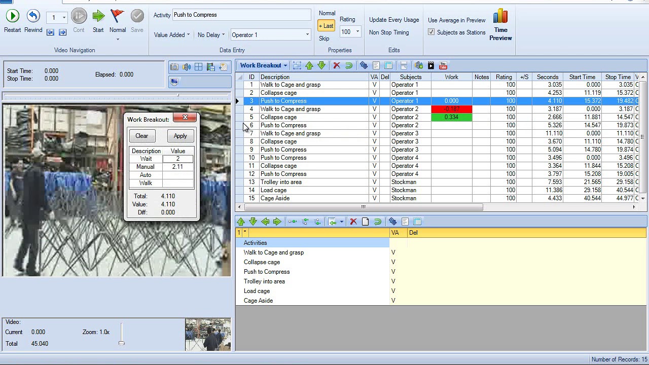 Identifying Wait Manual Auto and Walk Time by Activity - YouTube