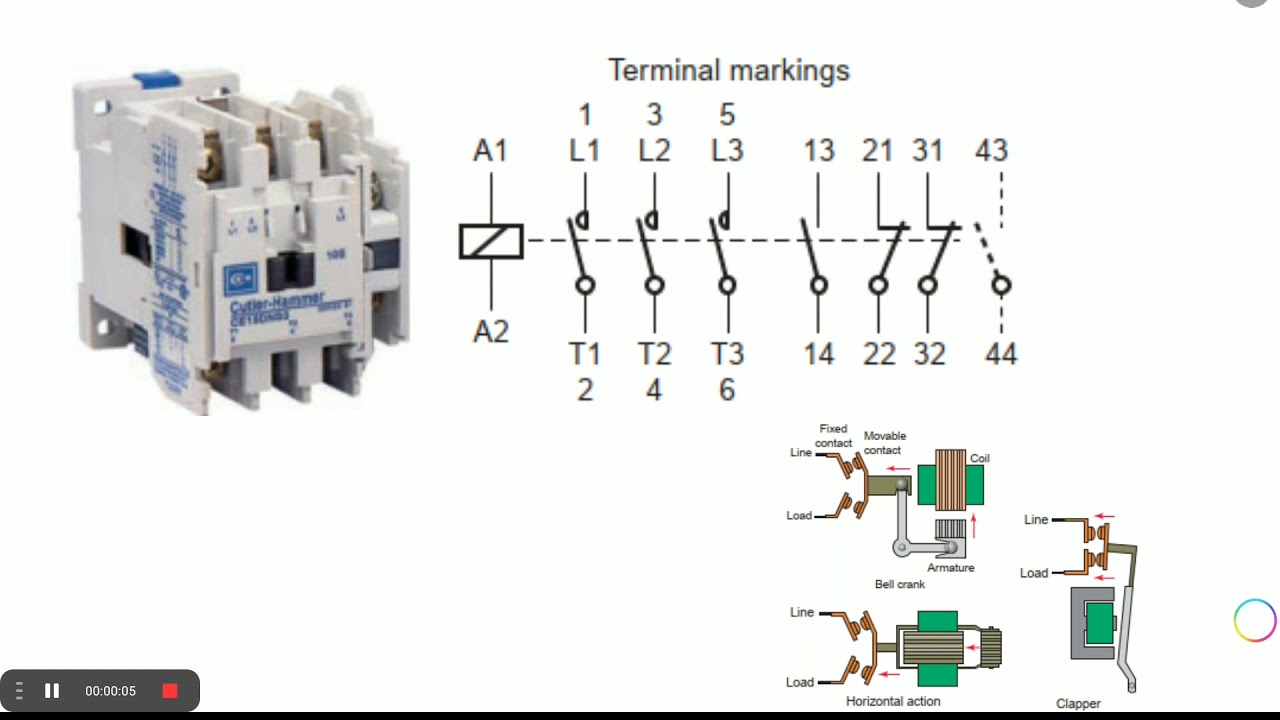motor control 2 Contactor ប្រព័ន្ធ បញ្ជា ម៉ូទ័រ អគ្គិសនី មេរៀន កុងតាក់ ...