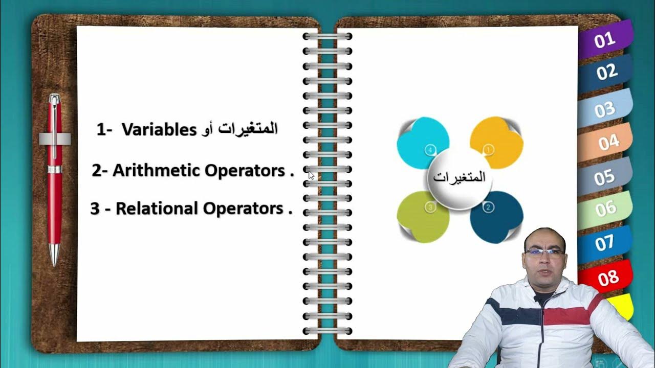 16 relational Operators - YouTube