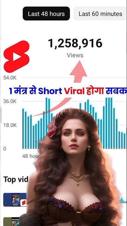 Shorts Viral करे सिर्फ 2 मिनट में😱 Shorts Video Viral Kaise Kare