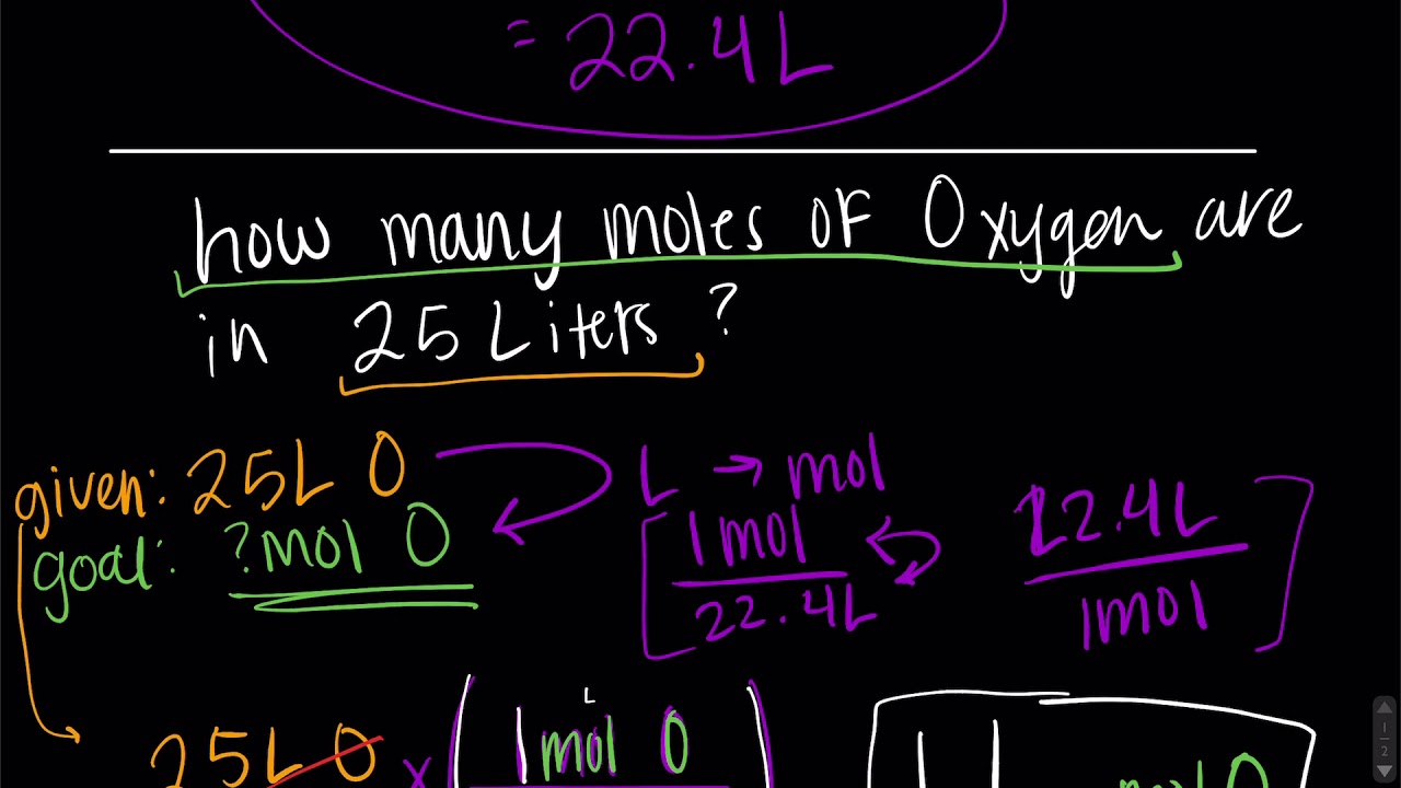 Day 3 Moles To Liters And Multi step Problems YouTube day-3-moles-to-liters-and-multi-step-problems-youtube