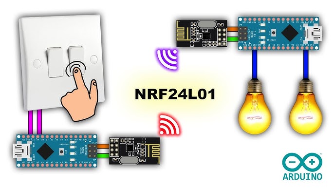 NRF24L01 With Arduino, NRF24L01 Pinout, Interfacing, And, 54% OFF NRF24L01 With Arduino, NRF24L01 Pinout, Interfacing, And, 54% OFF