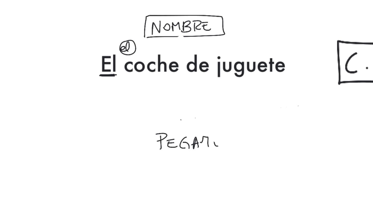 La construcción preposicional como complemento del nombre (1) 006 - YouTube