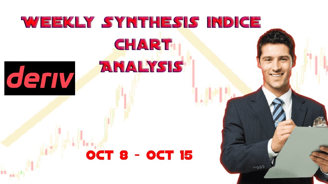 #DB10 Weekly top down Technical chart Analysis chart patterns on Deriv ...