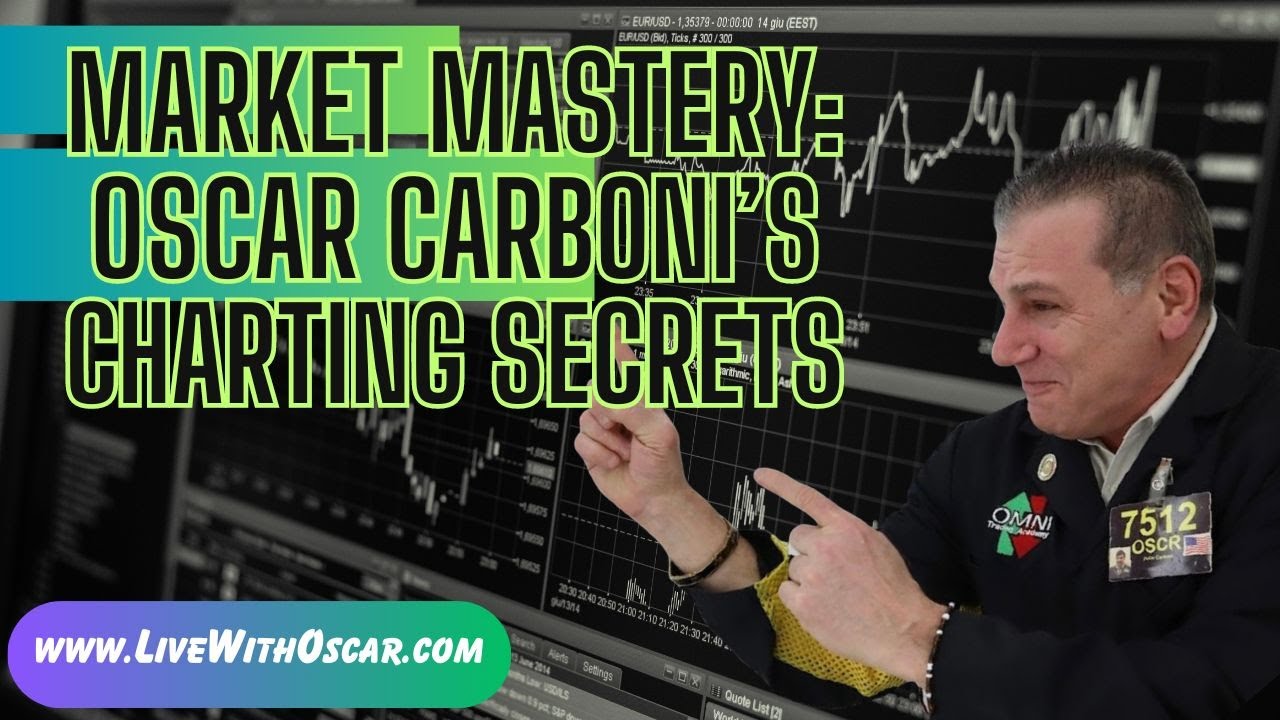 Market Mastery: Oscar Carboni's Charting Secrets 02/12/2024 Video 2705 ...