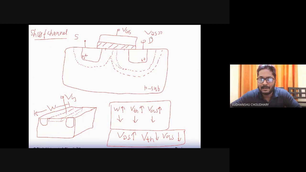 Lecture-15 (Short channel Effects, DIBL, Hot carrier effects): Digital ...