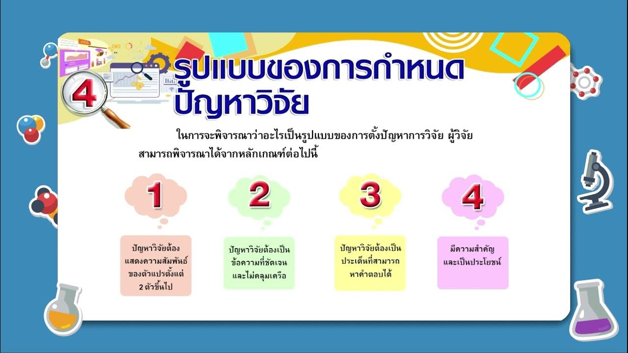 การกำหนดปัญหาวิจัย L การวิจัยเบื้องต้น Introduction To Research Youtube
